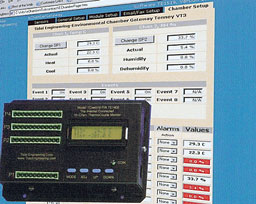 Synergy Gateway - ECN Tech July 01, 2003 Web-Enabled Gateway monitors ...